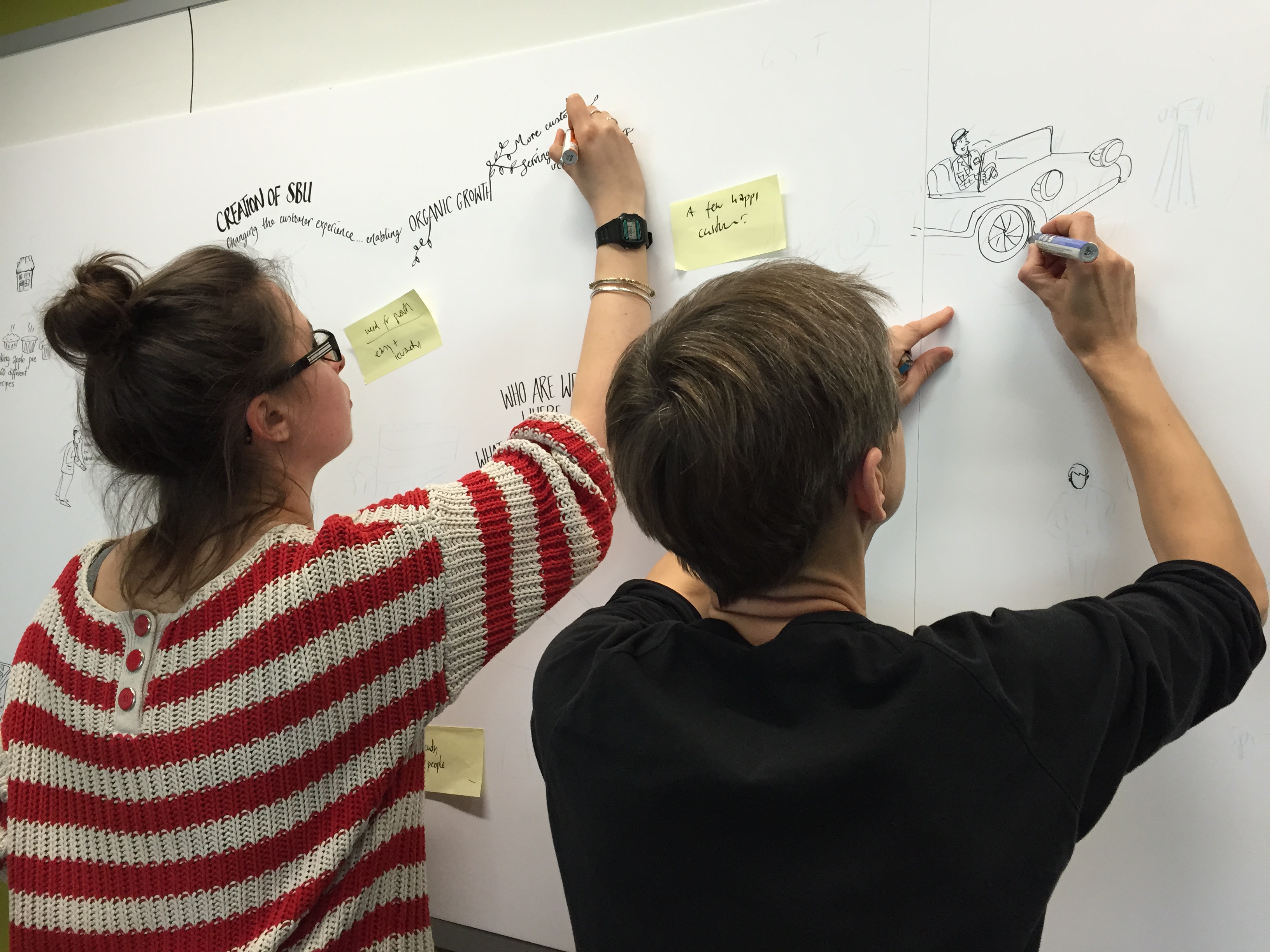 Drawing a postcard from the future - CommsQuest CommsQuest